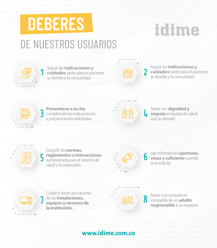 deberes-redes-sociales – IDIME S.A.