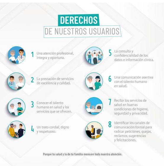 Derechos y deberes – IDIME S.A.
