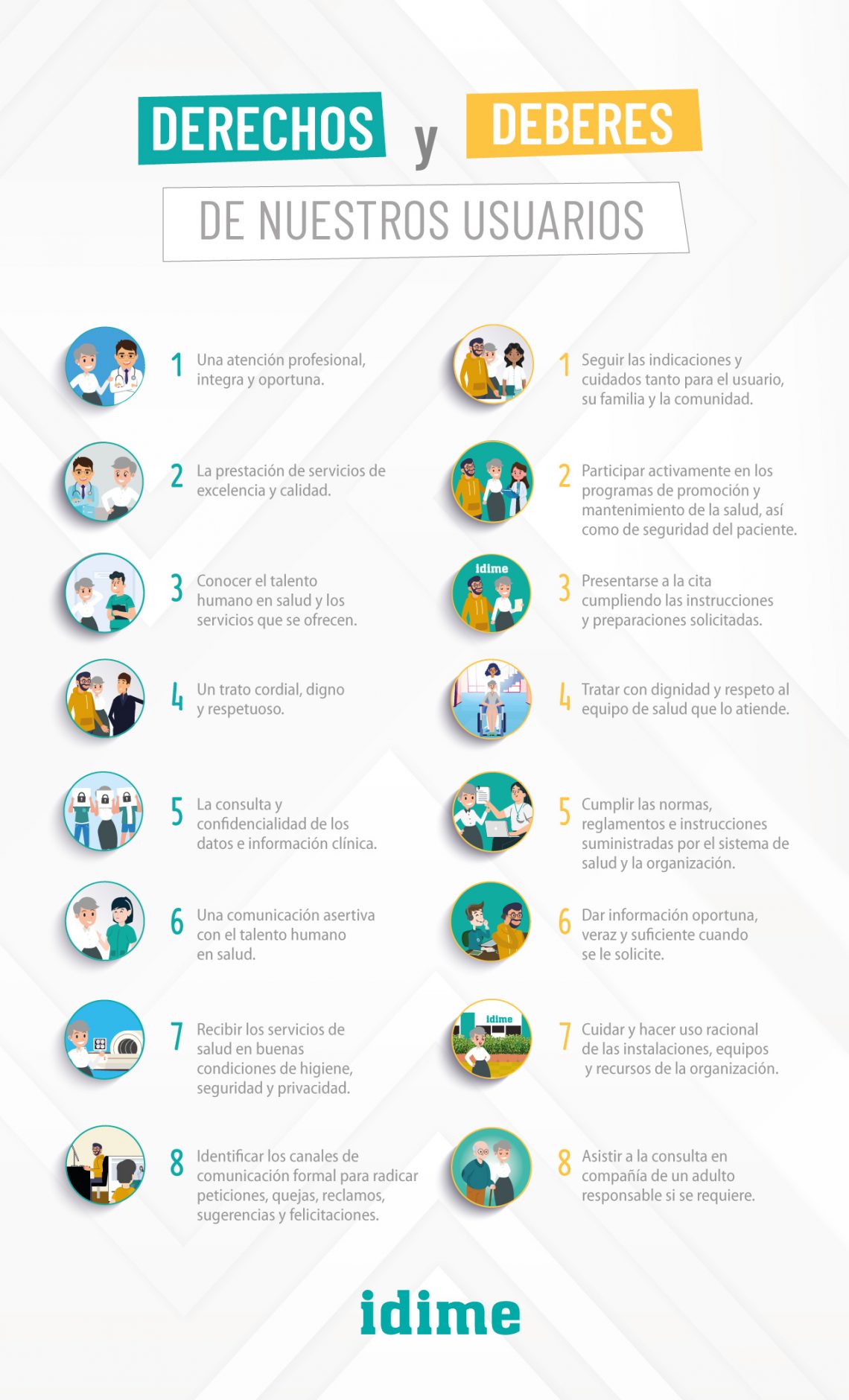 ¡Conoce su nueva imagen! – IDIME S.A.